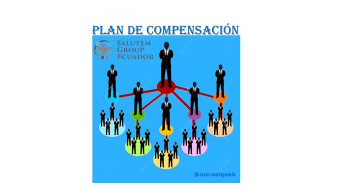 PLAN DE COMPENSACION :: blog/Salutem-group-ecuador8
